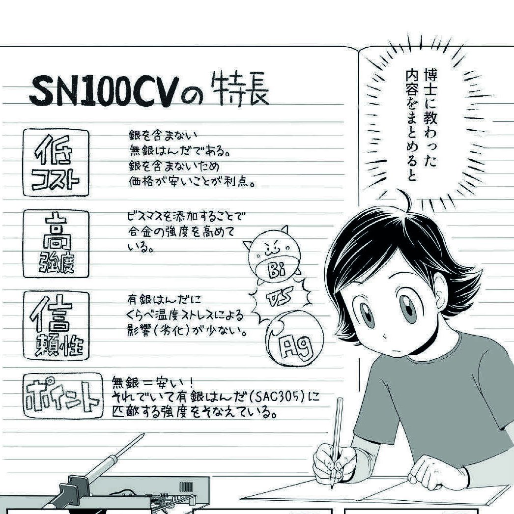 Nihon Superior alloys at a glance | Stannol